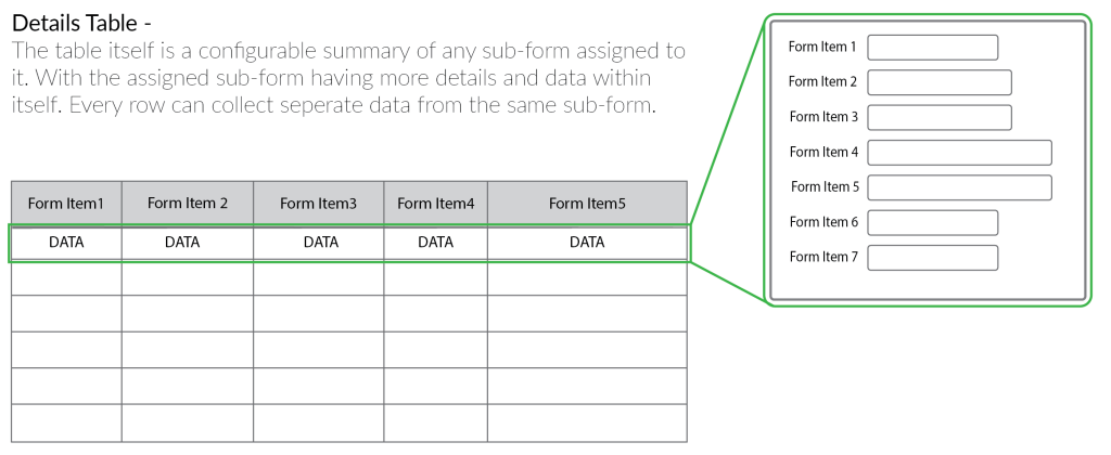 Details Table – Field Squared Documentation