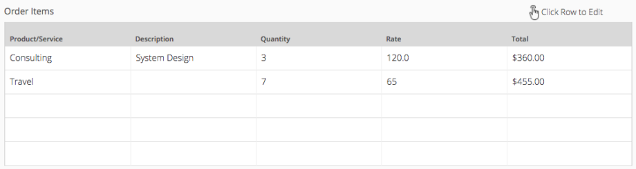 Documents API – Field Squared Documentation